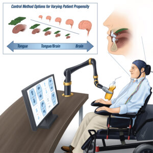 iTongue Robotic Arm Control – Science Visual